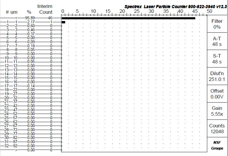 Vortisand横流式错流亚微米微砂过滤器-济南国润环保科技有限公司